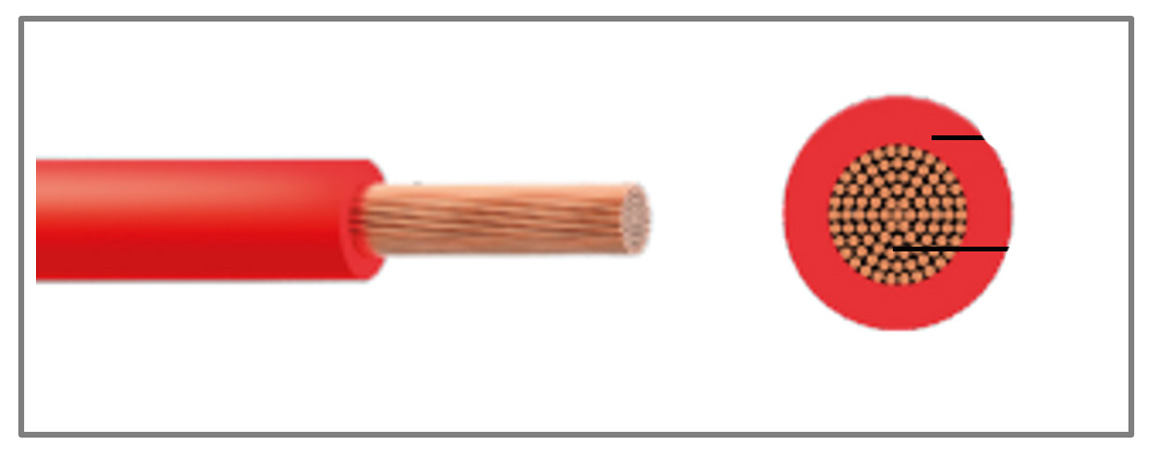 Buy Single Core UL-1007 80°C Cables | Balaji Wires