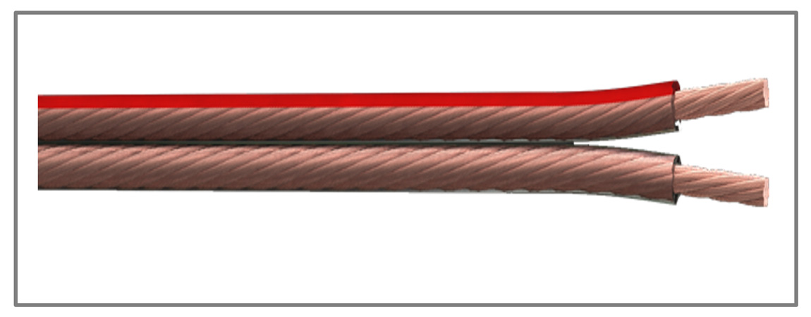 Shop 2-Core PVC Insulated Cables - Balaji Wires